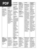 MacMillan Matrix As Decision Tree | PDF | Volunteering | Nonprofit ...