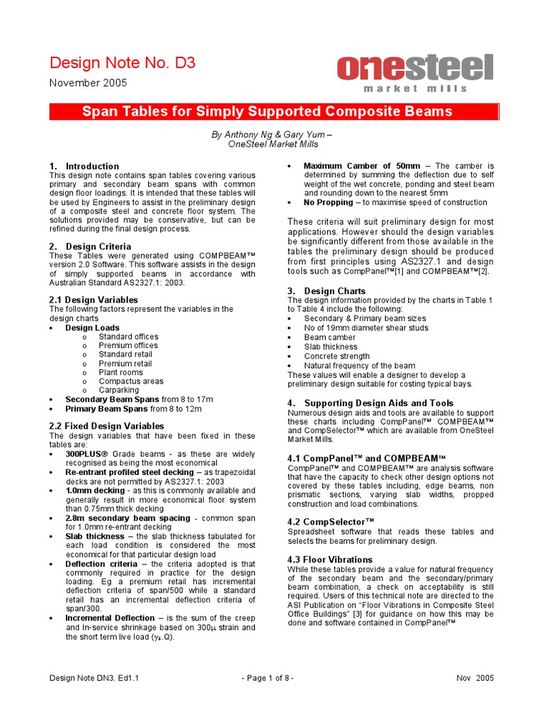 Span Tables For Simply Supported Composite Beams | PDF | Beam (Structure) | Strength Of Materials