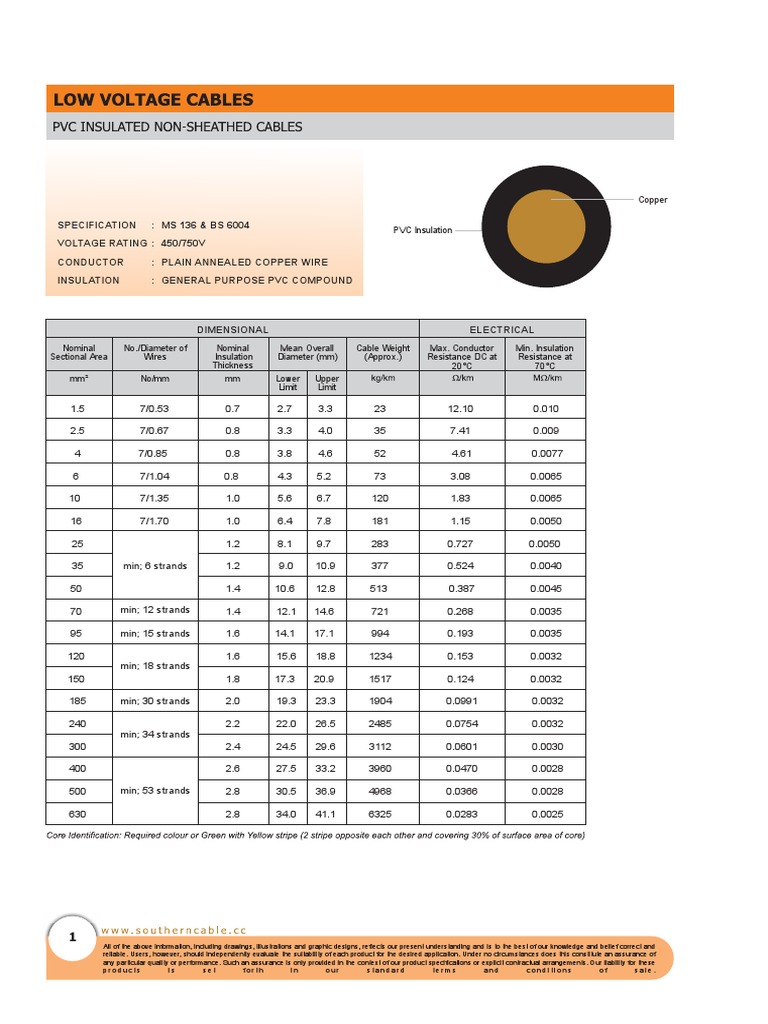 Specification: Ms 136 & Bs 6004 Voltage Rating: 450/750V Conductor ...
