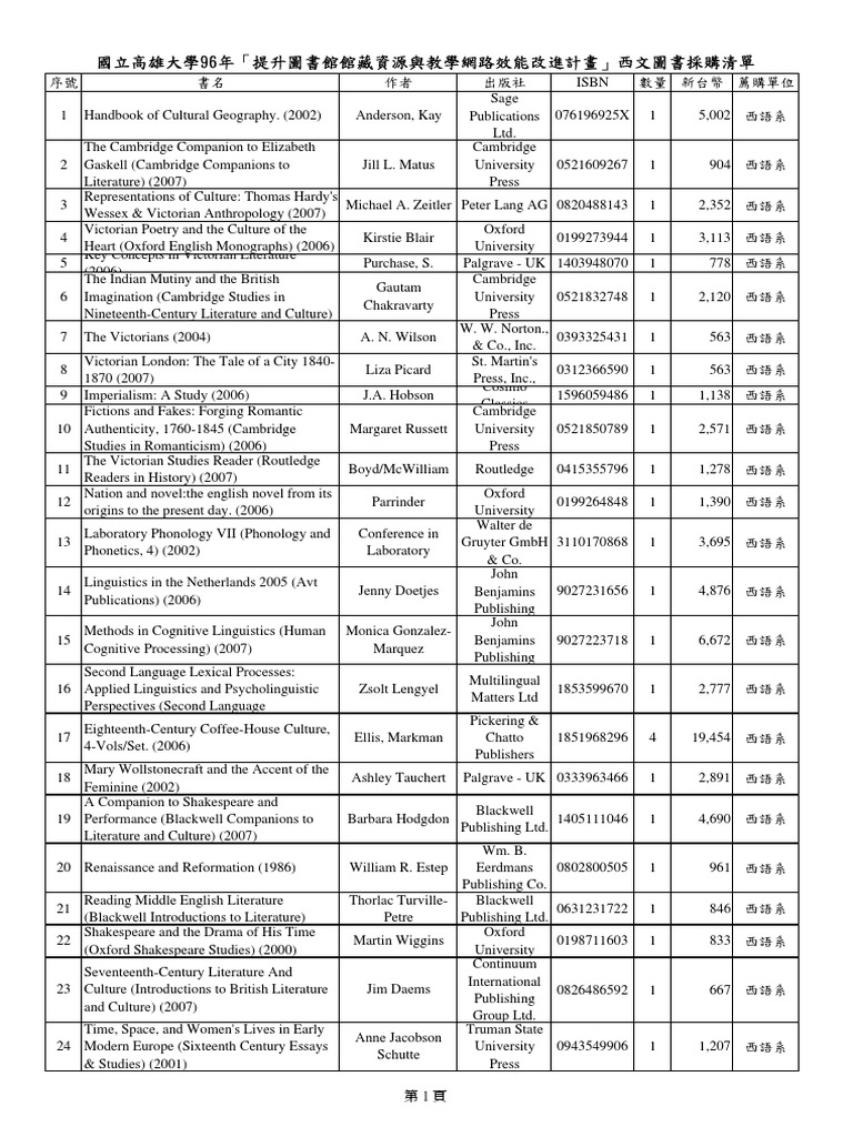 En Book | PDF | Valuation (Finance) | Derivative (Finance)