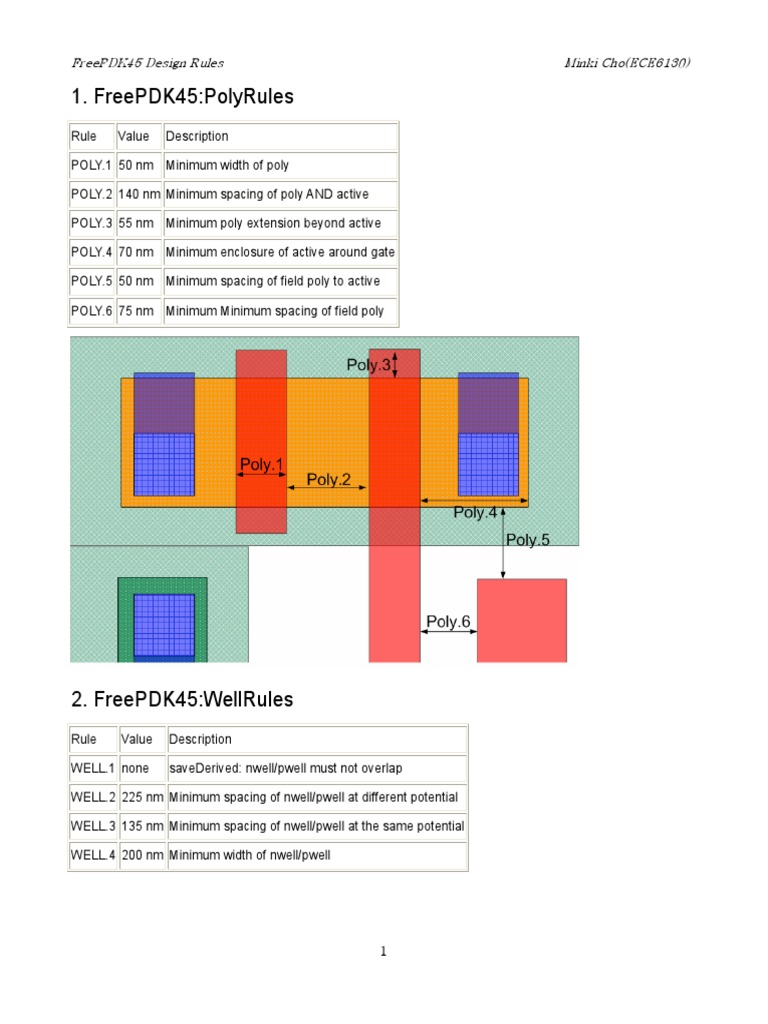 Design Rules VLSI | PDF | Electronic Engineering | Electronics
