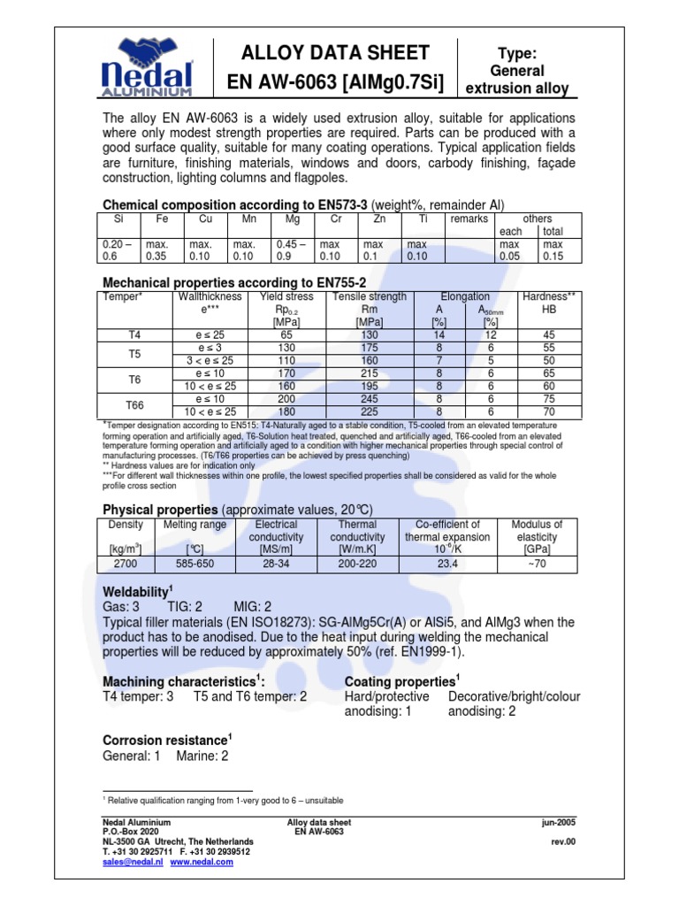 Datasheet en AW-6063 | PDF | Alloy | Electrical Resistivity And Conductivity