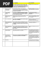Fire Alarm Cause and Effect Matrix | PDF | Hazards | Active Fire Protection