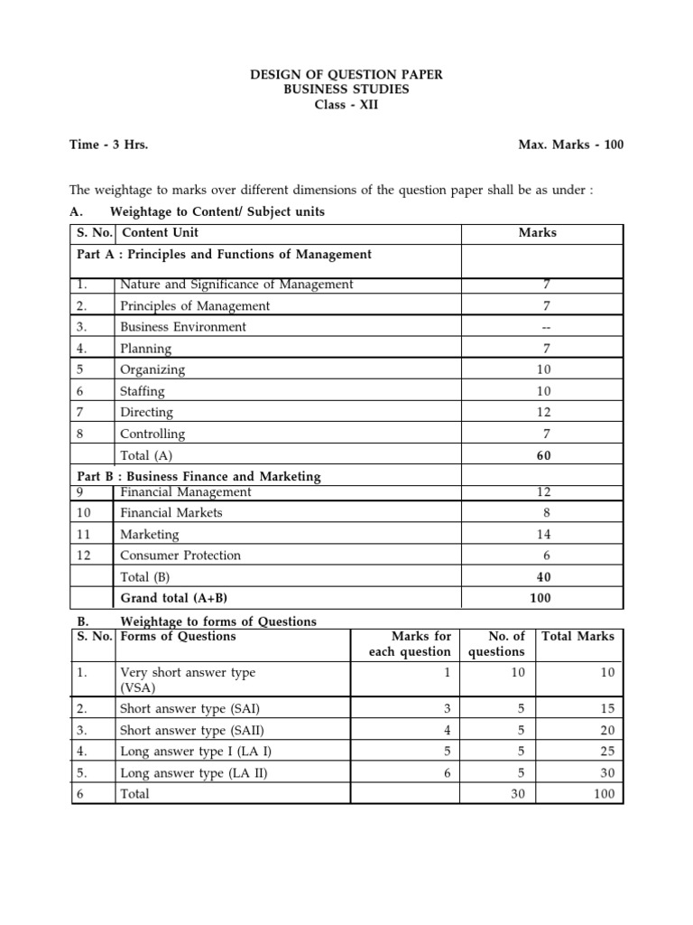 Design of Question Paper Business Studies Class - Xii Time | PDF