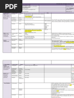 Lab Monitoring For Psychiatric Medications: Reference Table | PDF ...