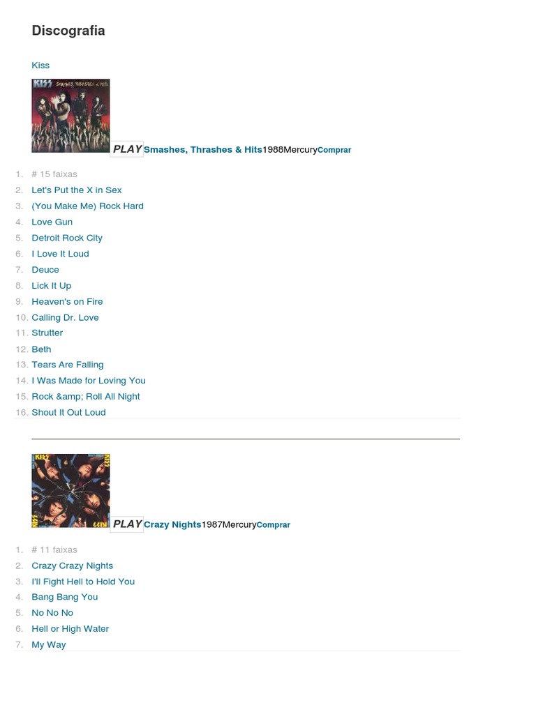 Discografia Kiss Smashes, Thrashes & Hits1988 | PDF