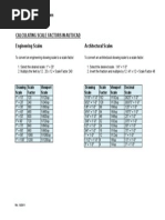 AutoCAD Scale Factors | PDF | Scientific Modeling | Scientific Method