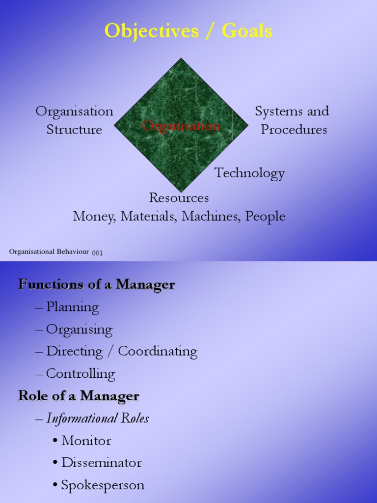 OB Presentation | PDF | Organizational Behavior | Leadership
