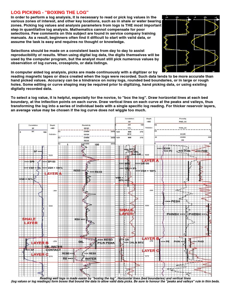 Log Picking - "Boxing The Log" | PDF | Logarithm | Science