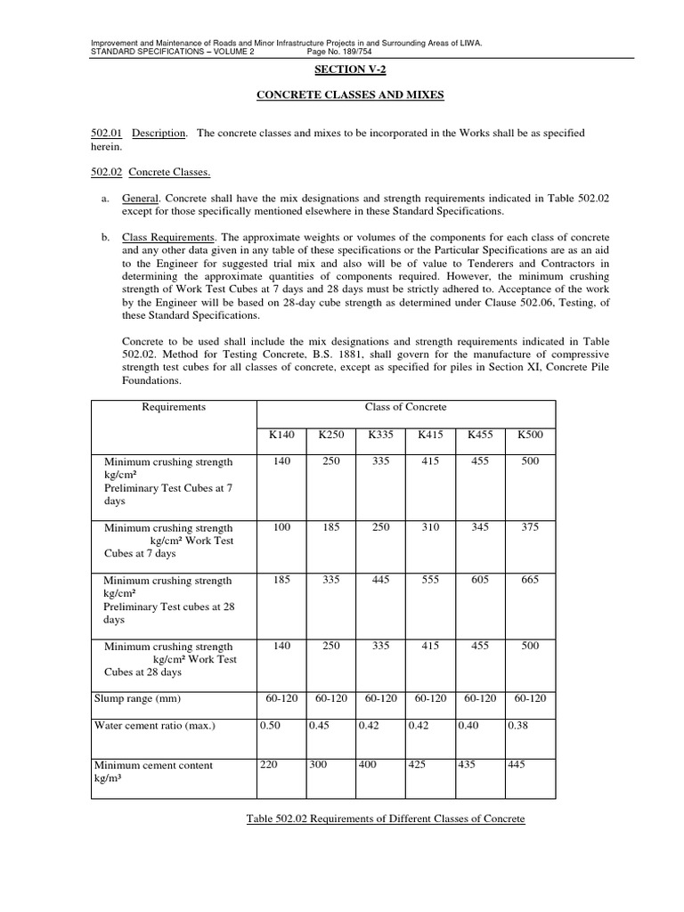 Pages From 02b. Specifications-Concrete Mix | PDF | Computers ...