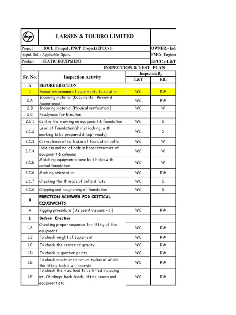 Inspection and Test Plan for Static Equipment Erection at IOCL Panipat ...
