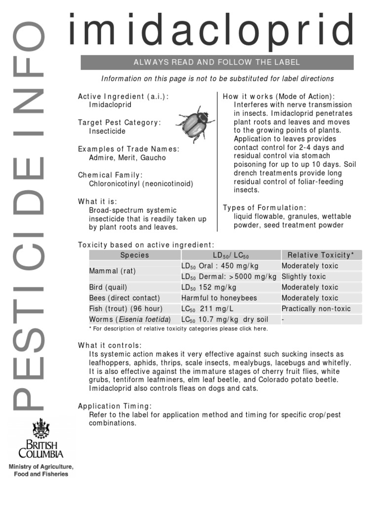 Imidacloprid | PDF | Pest (Organism) | Agriculture