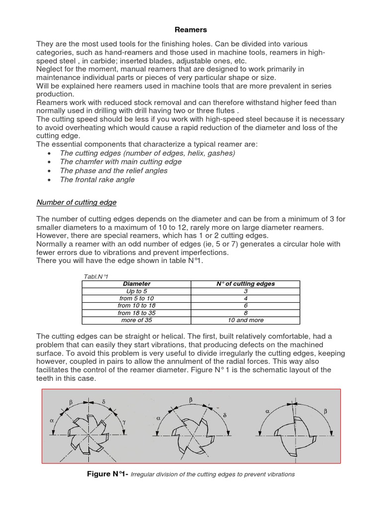 Reamers: Number of Cutting Edge | PDF | Machining | Industrial Processes