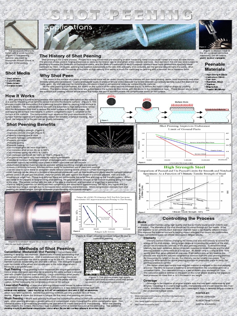 The History of Shot Peening Peenable Materials Shot Media | PDF ...