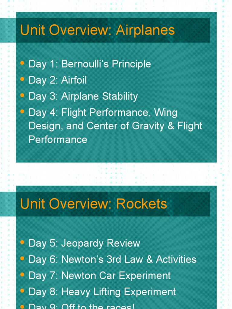 Intrepid Museum Field Trip Power Point | PDF | Flight | Airplane