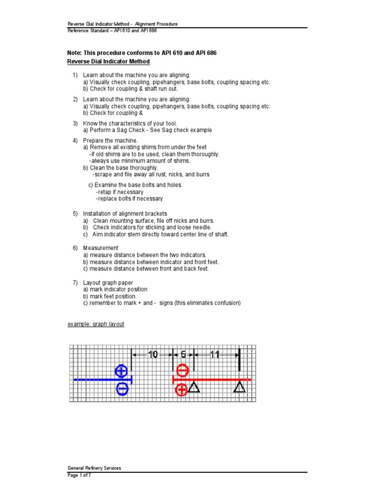 Reverse Dial Alignment Procedure | PDF | Engineering Tolerance ...