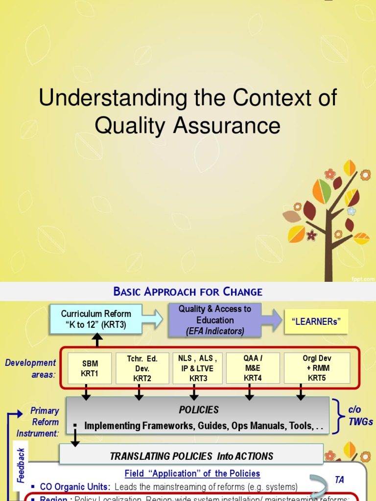 2a Understanding The Context of Quality Assurance | PDF | Governance ...