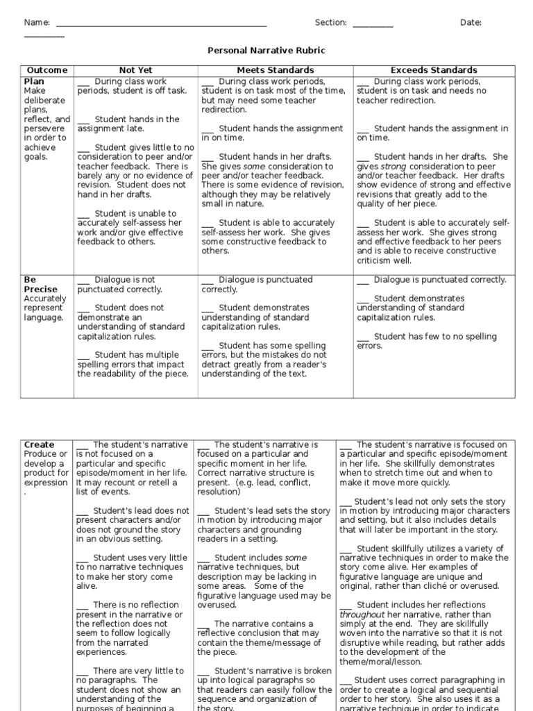 Personal Narrative Rubric | PDF | Cognition | Learning