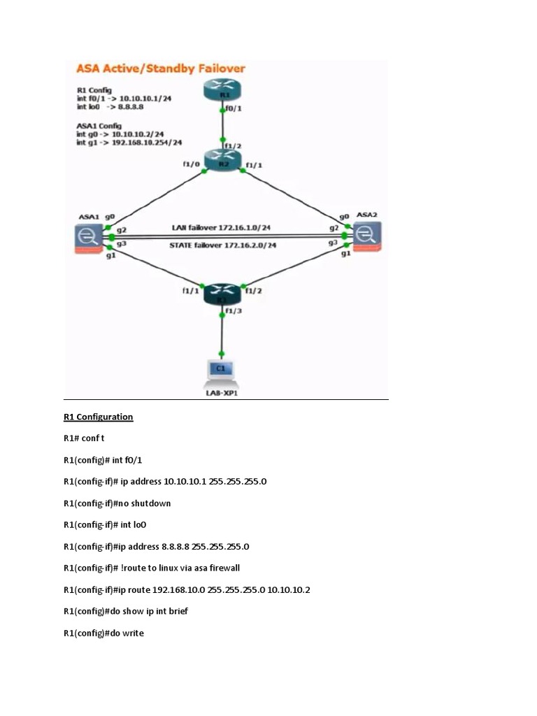 Asa Firewall Configuration | Ip Address | Telecommunications