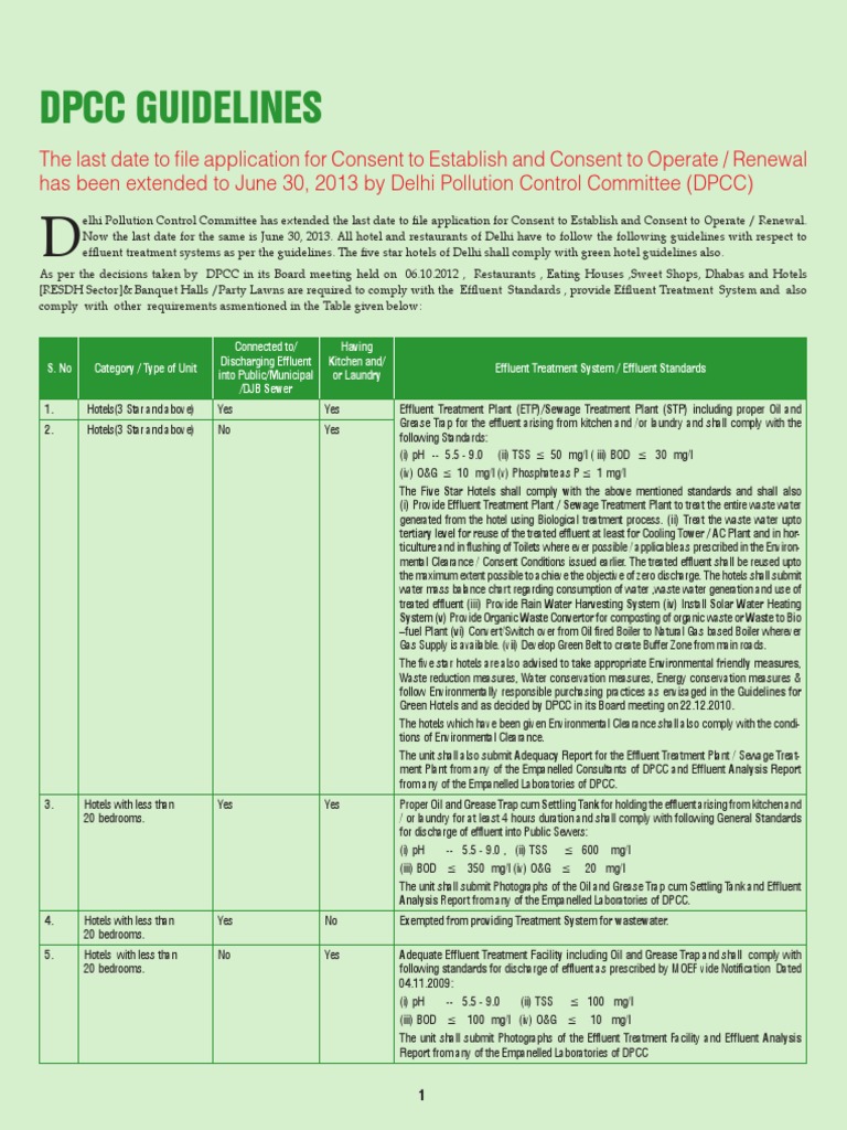 Guidelines for Effluent Treatment Systems and Standards for Hotels ...