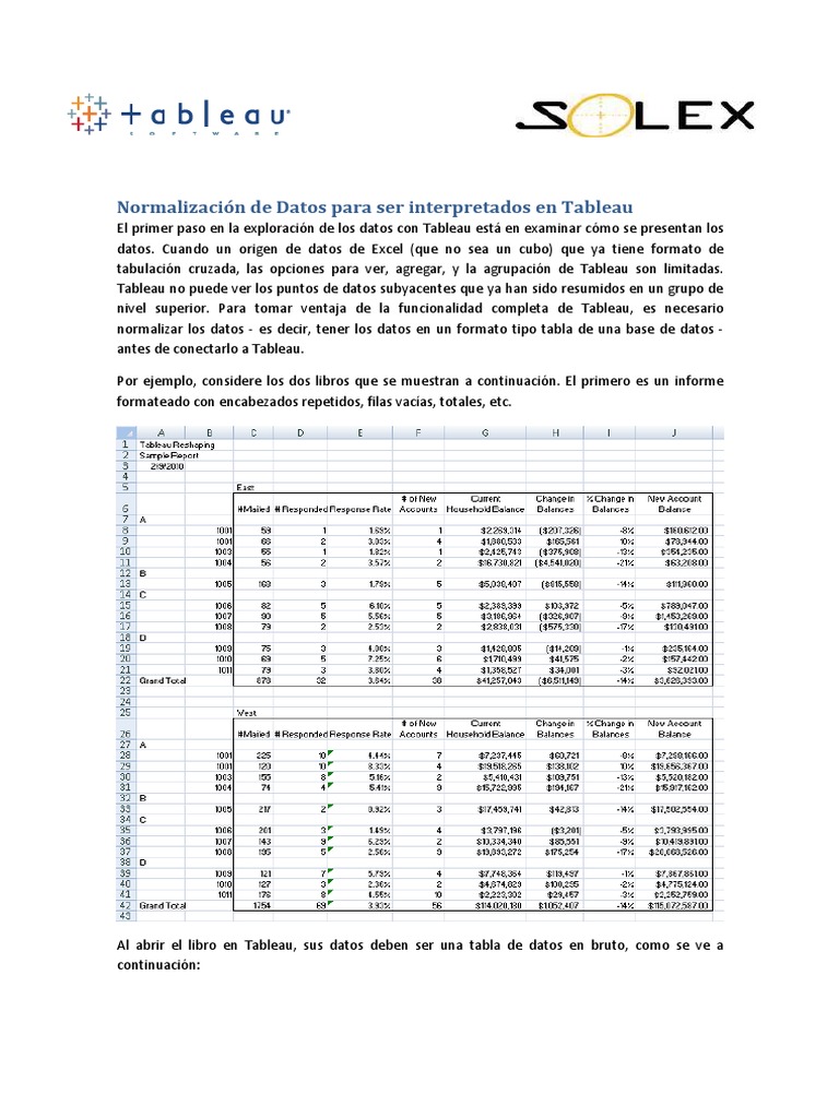 Normalización de Datos | PDF | Tabla (base de datos) | Microsoft Excel