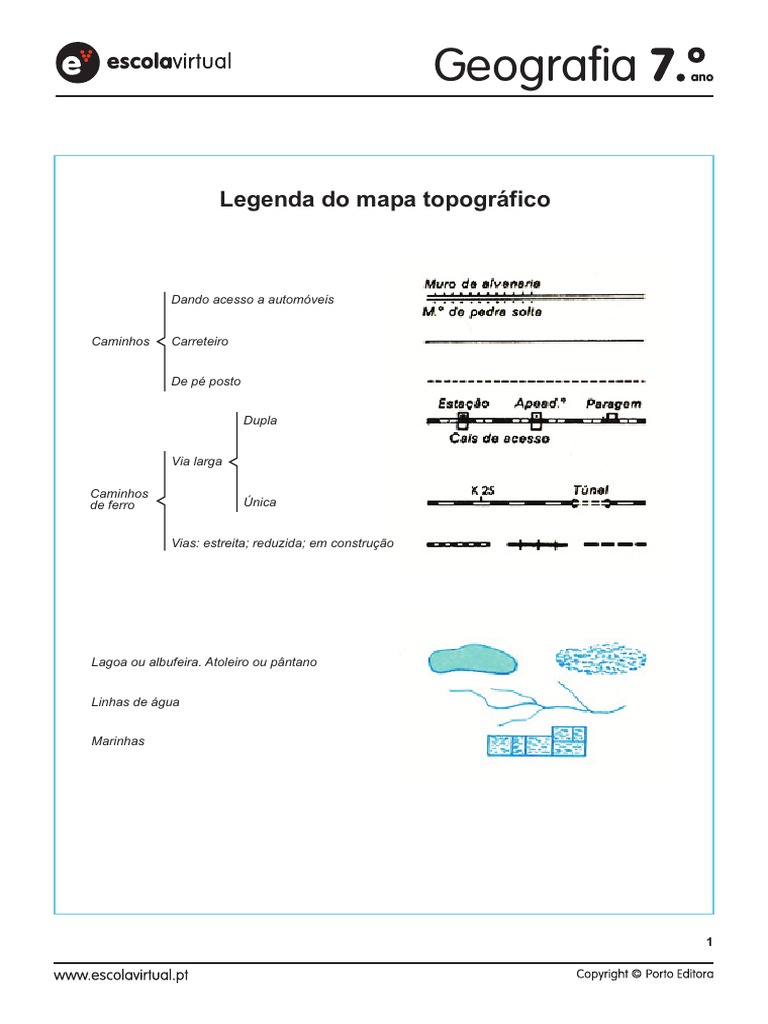 Símbolos e Legendas de Mapas Topográficos | PDF