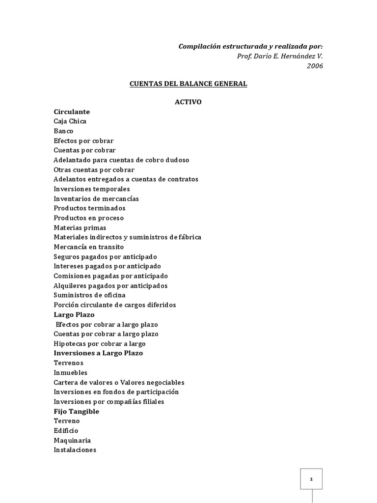 CUENTAS DEL BALANCE GENERAL