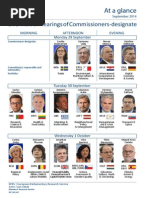 Organisation-Chart DG-RTD en 0 | PDF