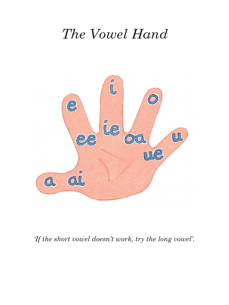 The Vowel Hand: If The Short Vowel Doesn't Work, Try The Long Vowel' | PDF