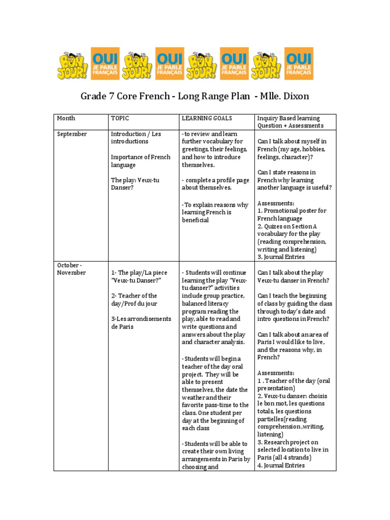 Grade 7 Core French | PDF | Clothing | Languages
