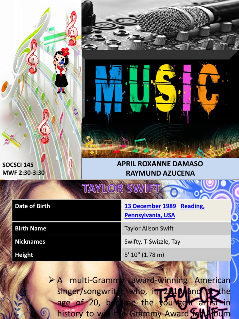 April Roxanne Damaso Raymund Azucena: Socsci 145 MWF 2:30-3:30 | PDF ...