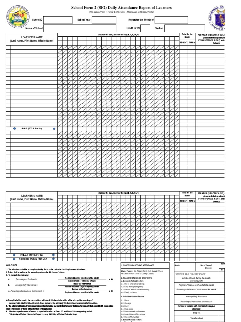 Modified School Form 2 - Daily Attendance Report of Learners | PDF ...