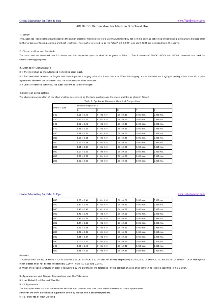 JIS G4051 | Rolling (Metalworking) | Engineering Tolerance