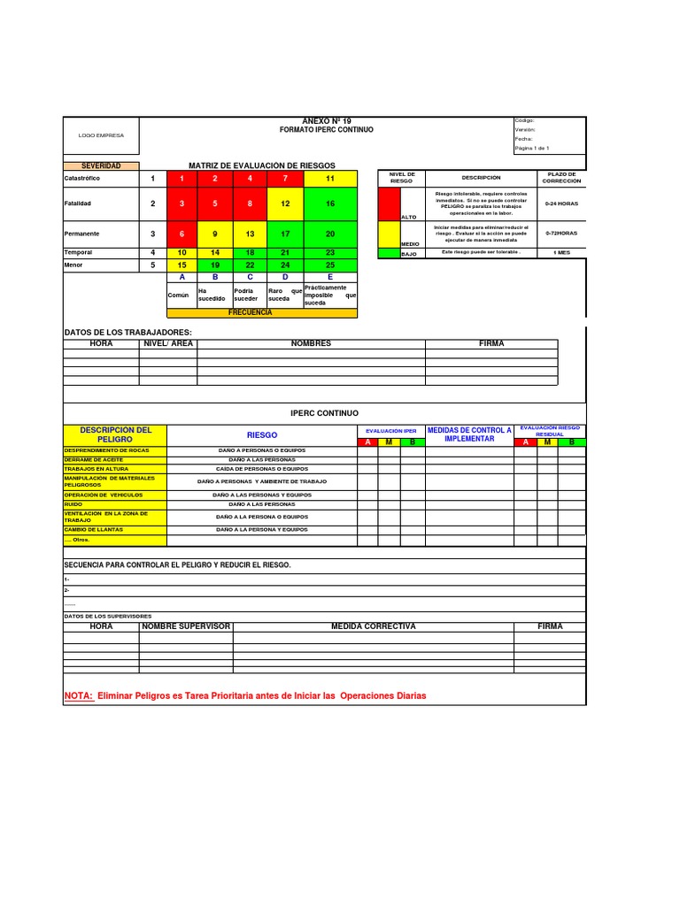 Evaluación de Riesgos y Medidas IPERC | PDF | Negocios