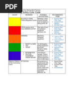 5S Color Chart: Equipment Safety | PDF | Occupational Safety And Health ...
