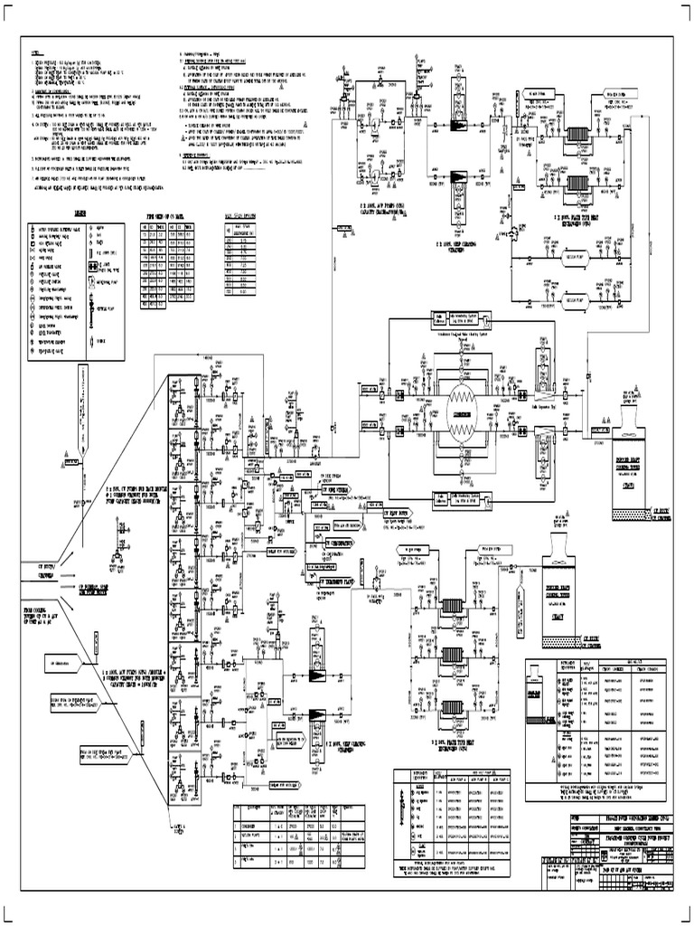 SEO-Optimized Title for Power Cycle Piping Document | PDF | Pipe (Fluid ...