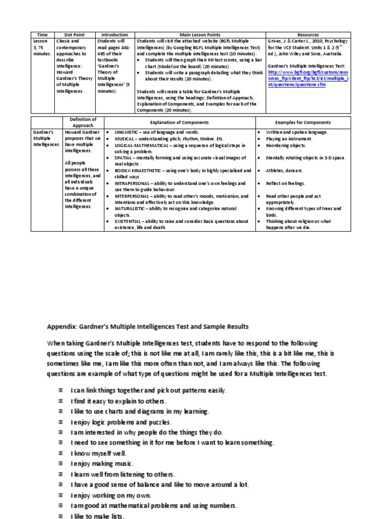 Gardner's Multiple Intelligences Lesson | PDF | Intelligence | Cognition