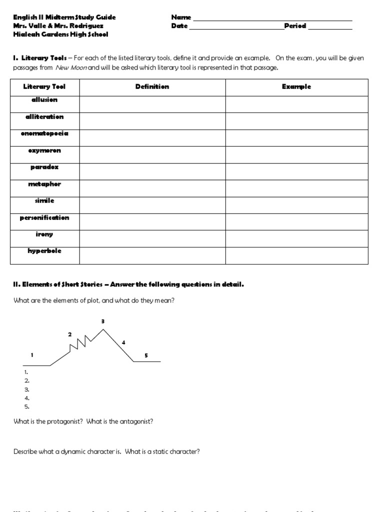 Midterm Study Guide - English II Honors | PDF | Literary Techniques ... Midterm Study Guide - English II Honors | PDF | Literary Techniques ...