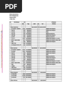 Contoh RAB Desain Interior | PDF