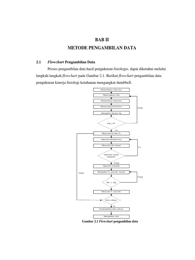 Penjelasan Flowchart Pengambilan Data | PDF