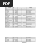 Contoh RAB Desain Interior | PDF