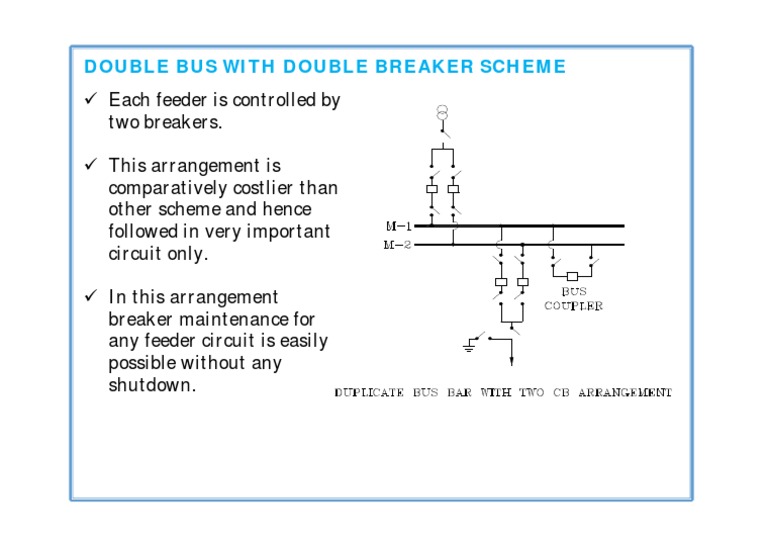 Double Bus With Double Breaker Scheme | PDF