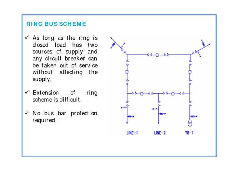 Electrical Ring Bus Overview | PDF | Electrical Substation | Power ...