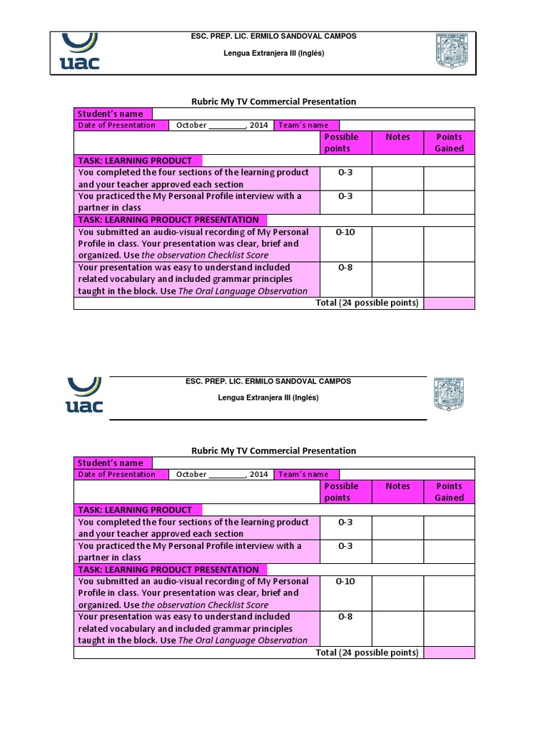 Rubric My TV Commercial Presentation | PDF