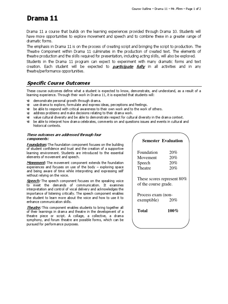 01 - Course Outline - Drama 11 | PDF | Theatre | Homework