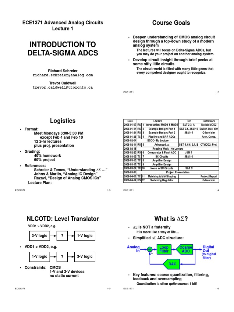 EC1371 Advanced Analog Circuits L1 | PDF | Analog To Digital Converter | Digital To Analog Converter