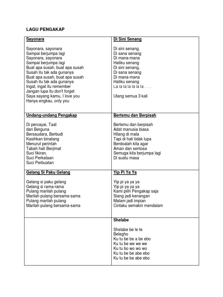 Lagu Pengakap | PDF