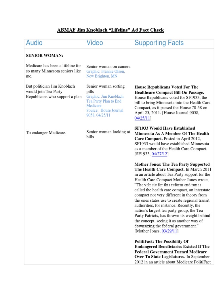 Jim Knoblach Medicare Ad Fact Check | PDF | Medicare (United States ...
