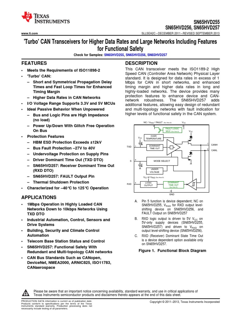 SN 65 HVD 256 | PDF | Telecommunications | Computing