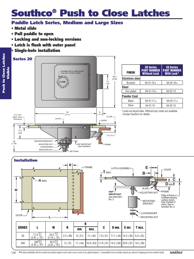 Southco Push To Close Latches - Paddle Latch Series, Medium and Large ...